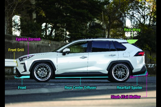 50 RAV4 Kuhl Racing RAV-SS RAV4 サイドディフューザー / 品揃え多数のエアロパーツ専門通販ならエアツケ！